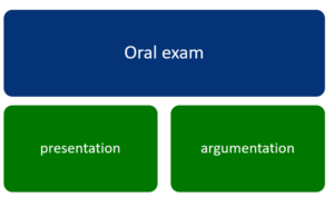 Summary in English – Interuniversitaire Taaltest Nederlands voor ...